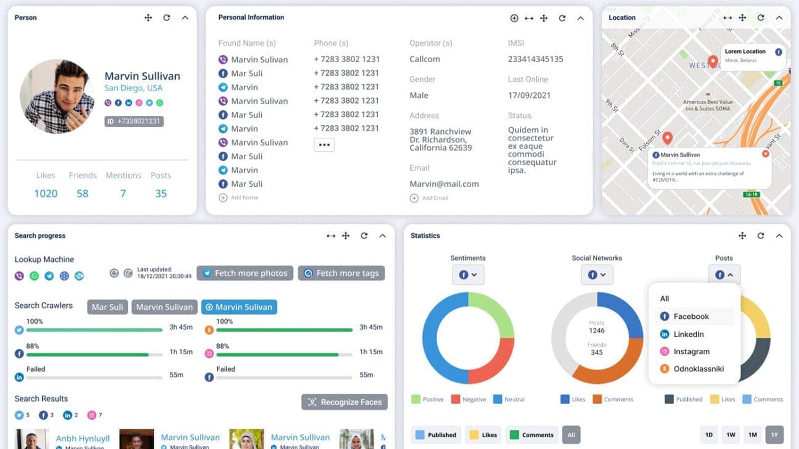 IRBIS PRO - OSINT PROFILER