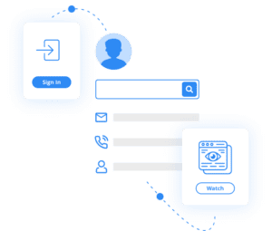 Fast People Search address - Reverse Lookup