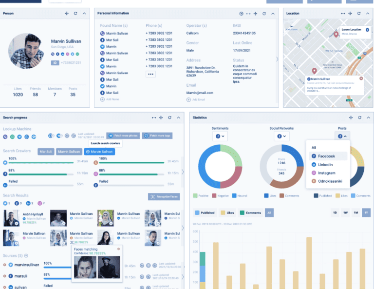 Fast People Search address - Reverse Lookup